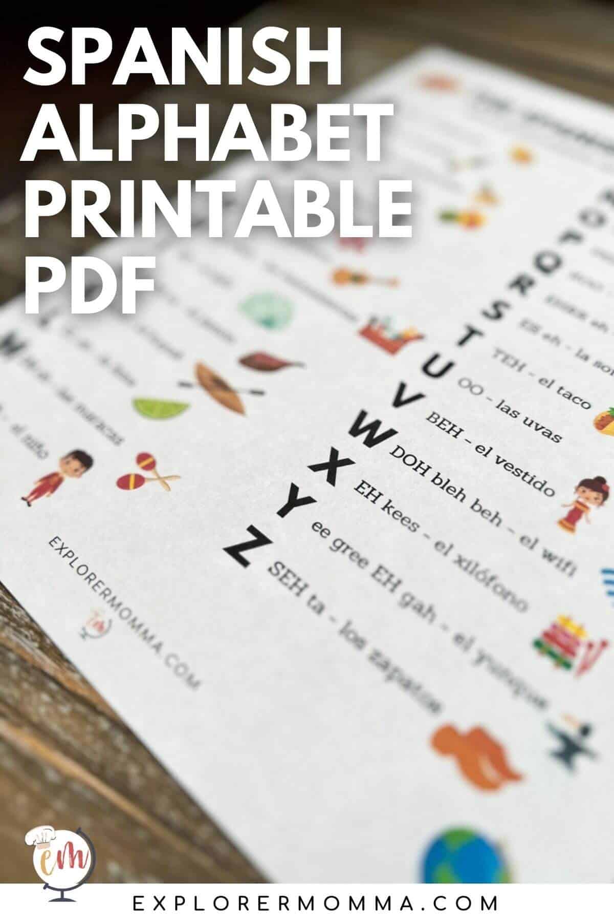 Why learn the Spanish alphabet? PDF Chart - Explorer Momma