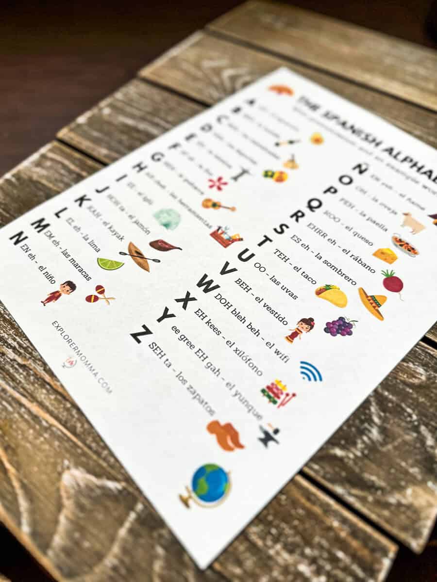 Why learn the Spanish alphabet? PDF Chart - Explorer Momma